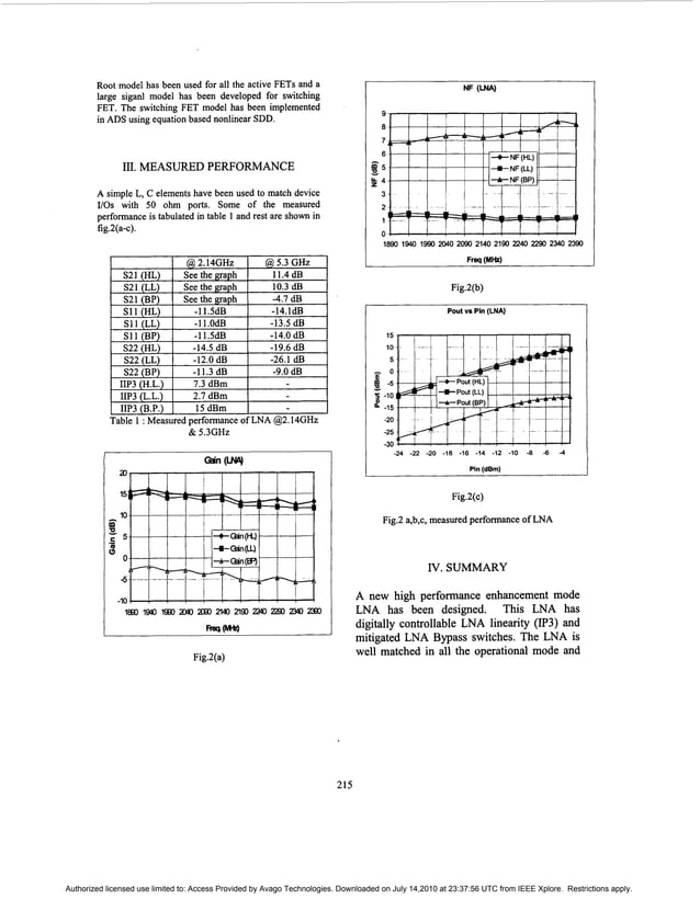 E- Mode LNA | PDF