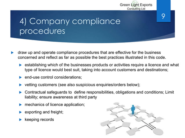 UK Export Controls: 8 Steps For Compliance | PPT