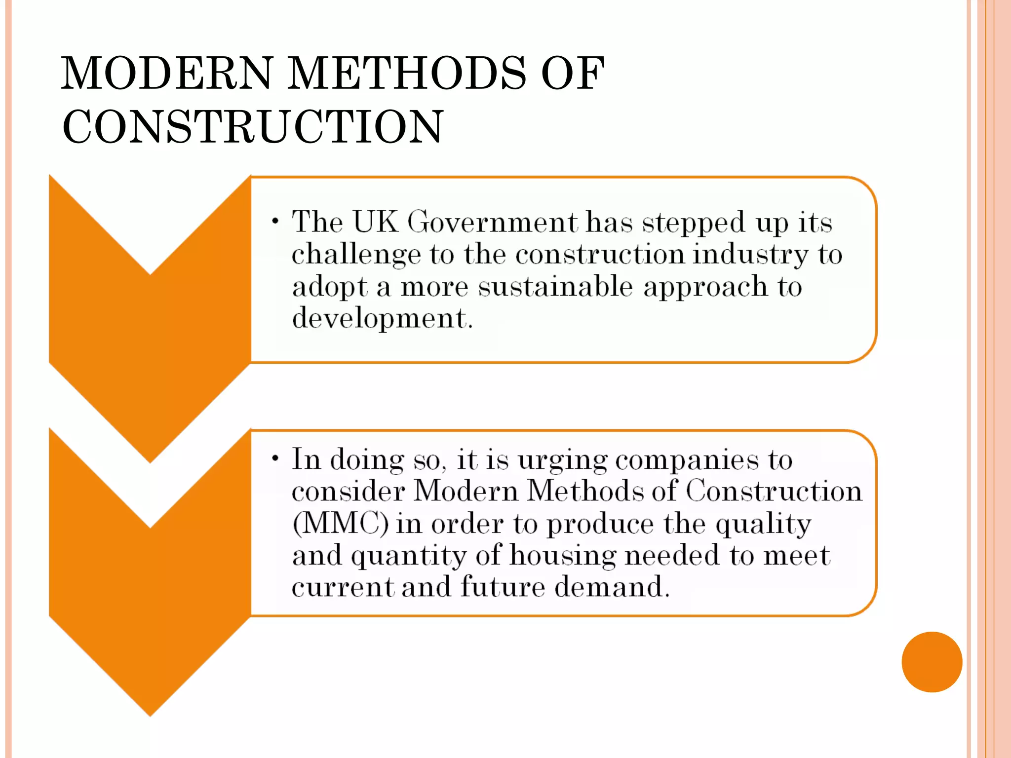 074 Modern Methods of Construction | PPT