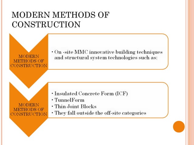 074 Modern Methods of Construction | PPT | Construction Industry | Industries