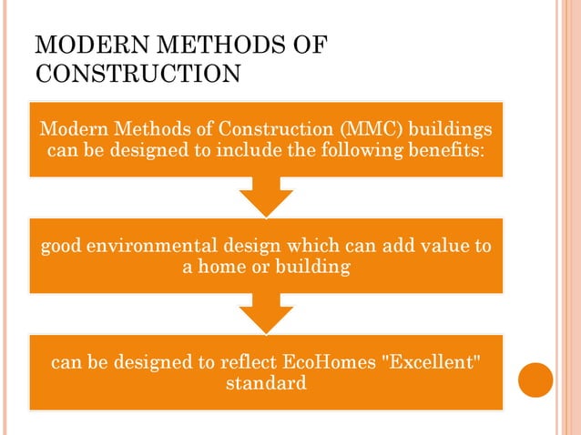 074 Modern Methods of Construction | PPT | Construction Industry ...