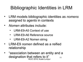 FRBRoo, the IFLA Library Reference Model and now LRMoo | PDF