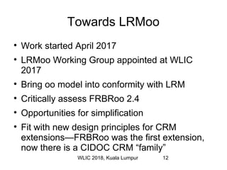 FRBRoo, the IFLA Library Reference Model and now LRMoo | PDF