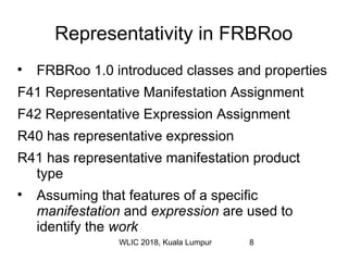 FRBRoo, the IFLA Library Reference Model and now LRMoo | PDF