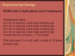0740 Evaluation of the System of Rice Intensification in Bhutan | PPT