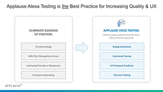 Solving the Top Problems of Voice Testing | PPT