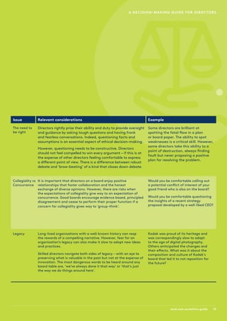 Ethics in the Boardroom (AICD Report) | PDF