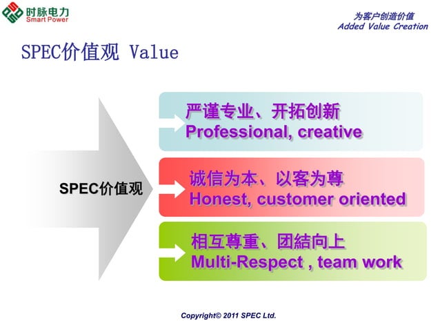 Marine UPS solution from Smart power | PPT