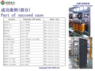 Marine UPS solution from Smart power | PDF