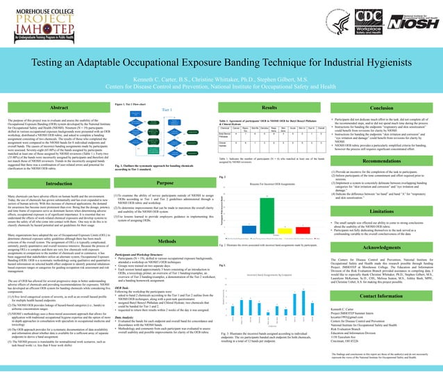 Carter, Kenneth CDC Poster | PDF
