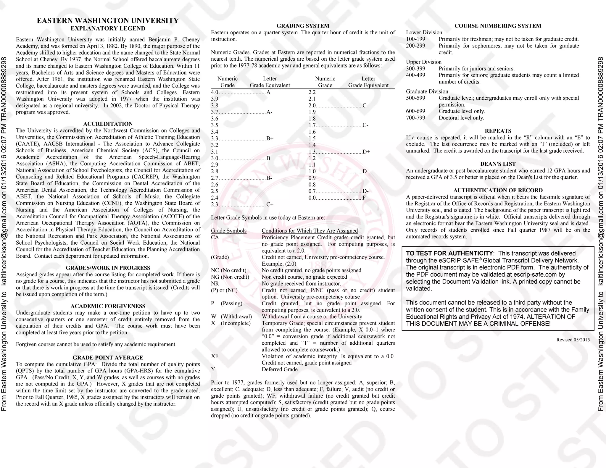 completed-transcript-8889298 | PDF