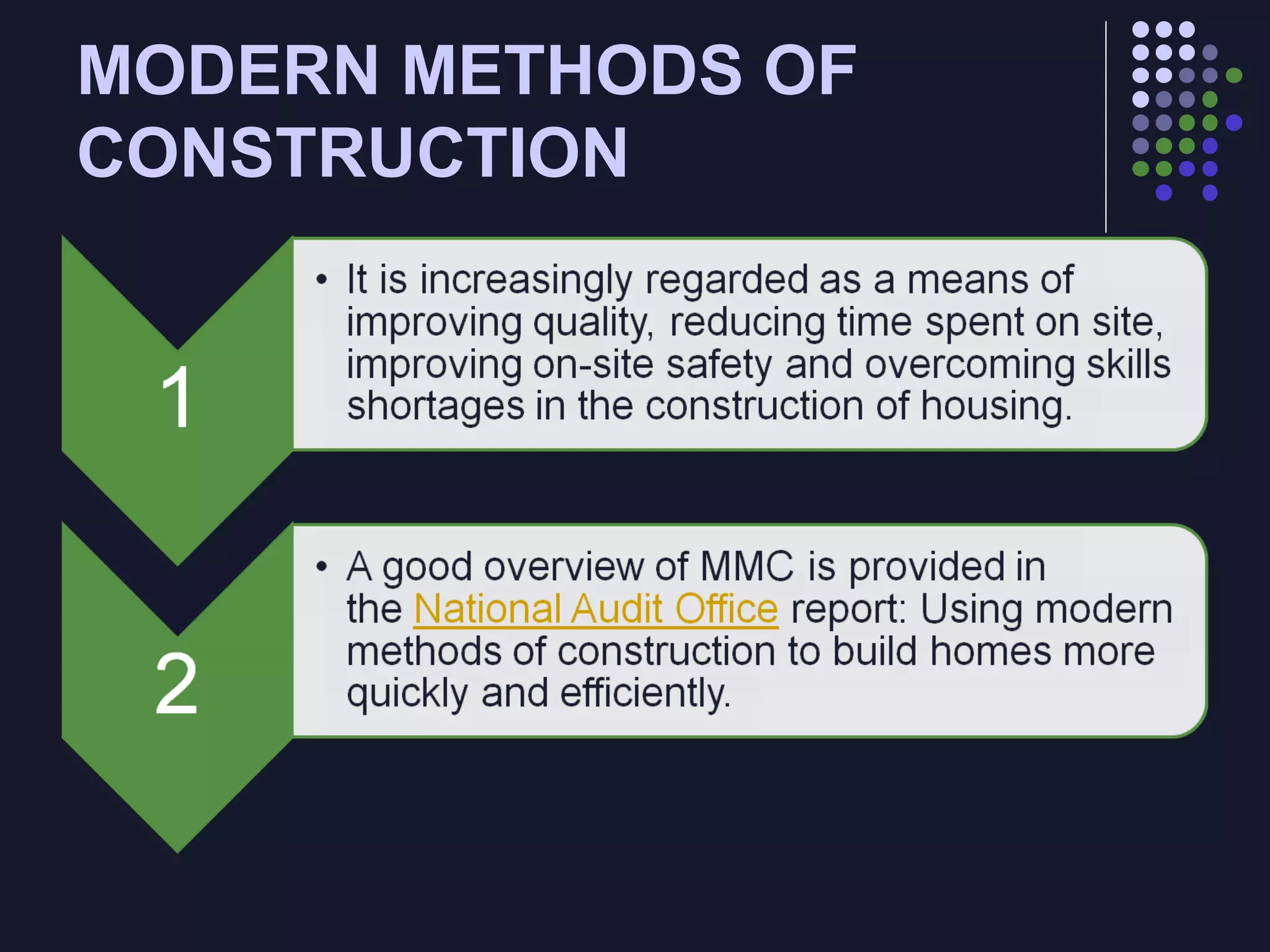 075 Modern Methods of Construction | PPT