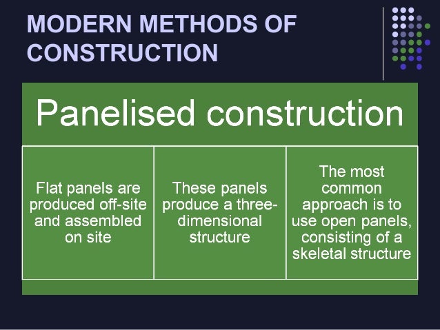075 Modern Methods of Construction