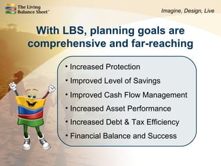 The Living Balance Sheet | PPT