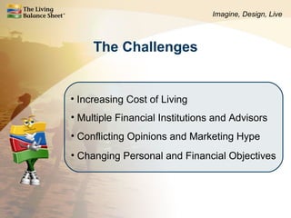 The Living Balance Sheet | PPT