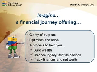 The Living Balance Sheet | PPT
