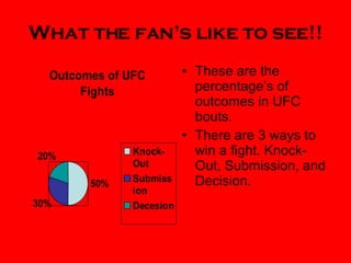 Ultimate Fighting Championship | PPT