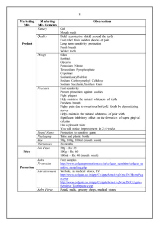 SWOT Analysis and formulation of Marketing Mix for Colgate sensitive | PDF