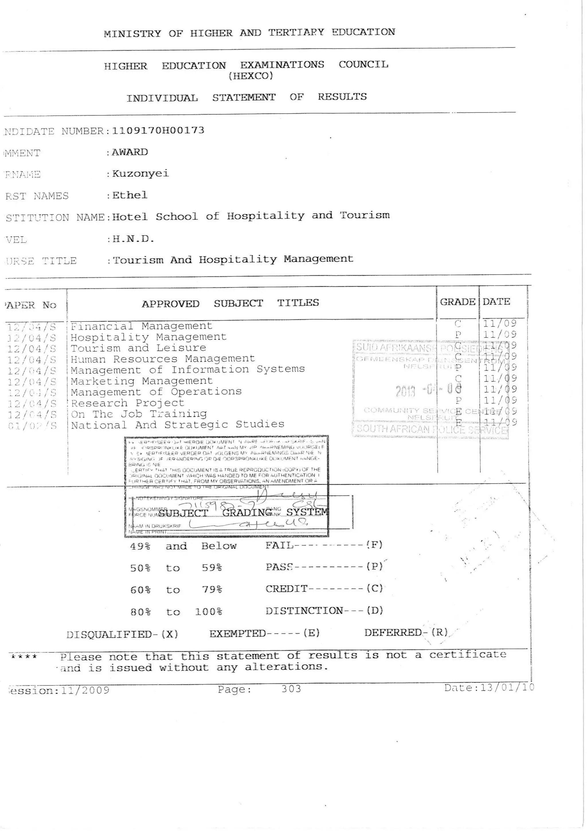 HND & ND certificates | PDF