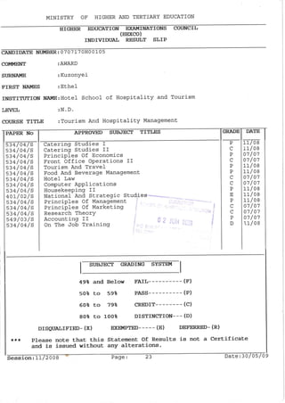 HND & ND certificates | PDF