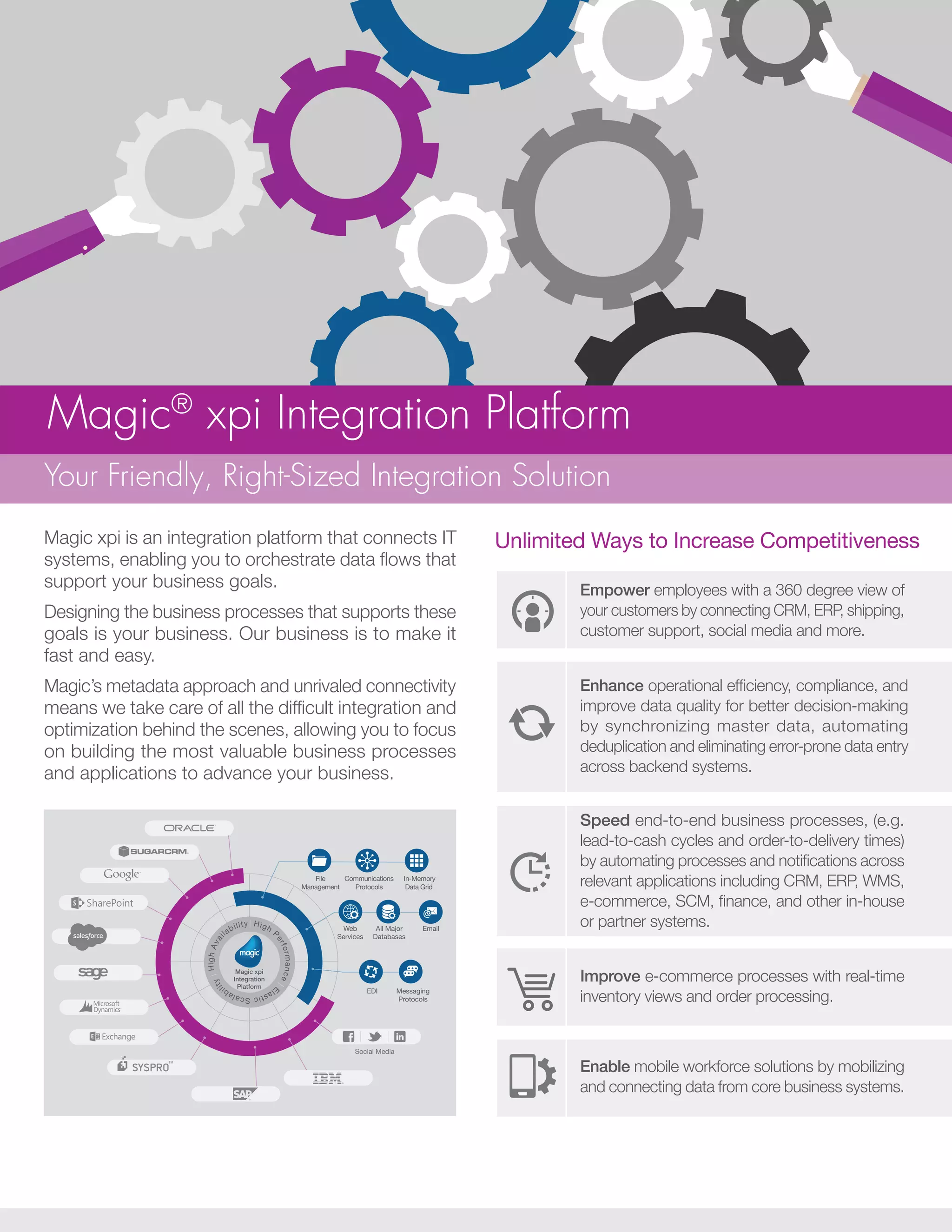 Magic xpi | PDF