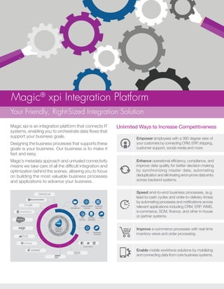 Magic xpi | PDF