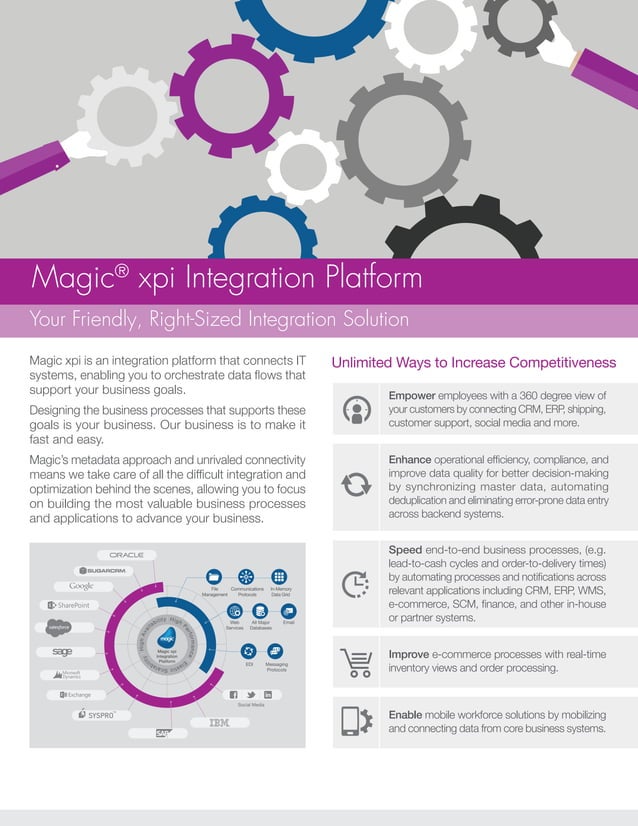 Magic xpi | PDF