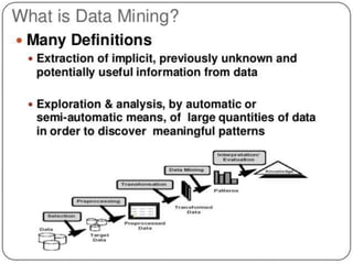 Information Technology Data Mining | PPTX