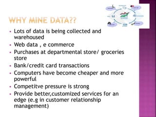 Information Technology Data Mining | PPTX