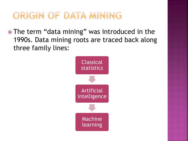 Information Technology Data Mining | PPT