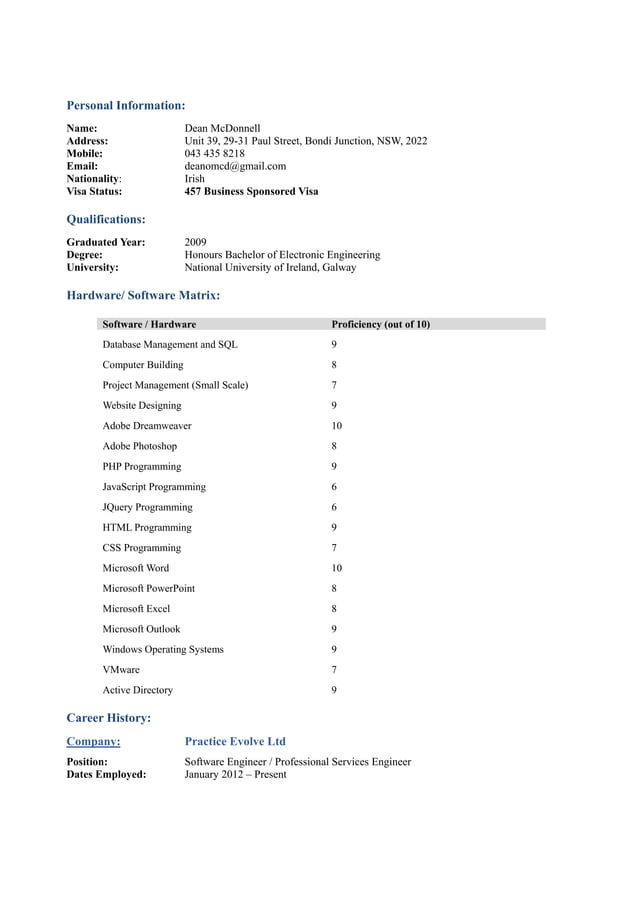 My Resume | PDF | IT and Internet Support | Internet