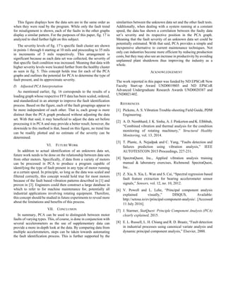 Rotating machine fault detection using principal component analysis of vibration signal | PDF