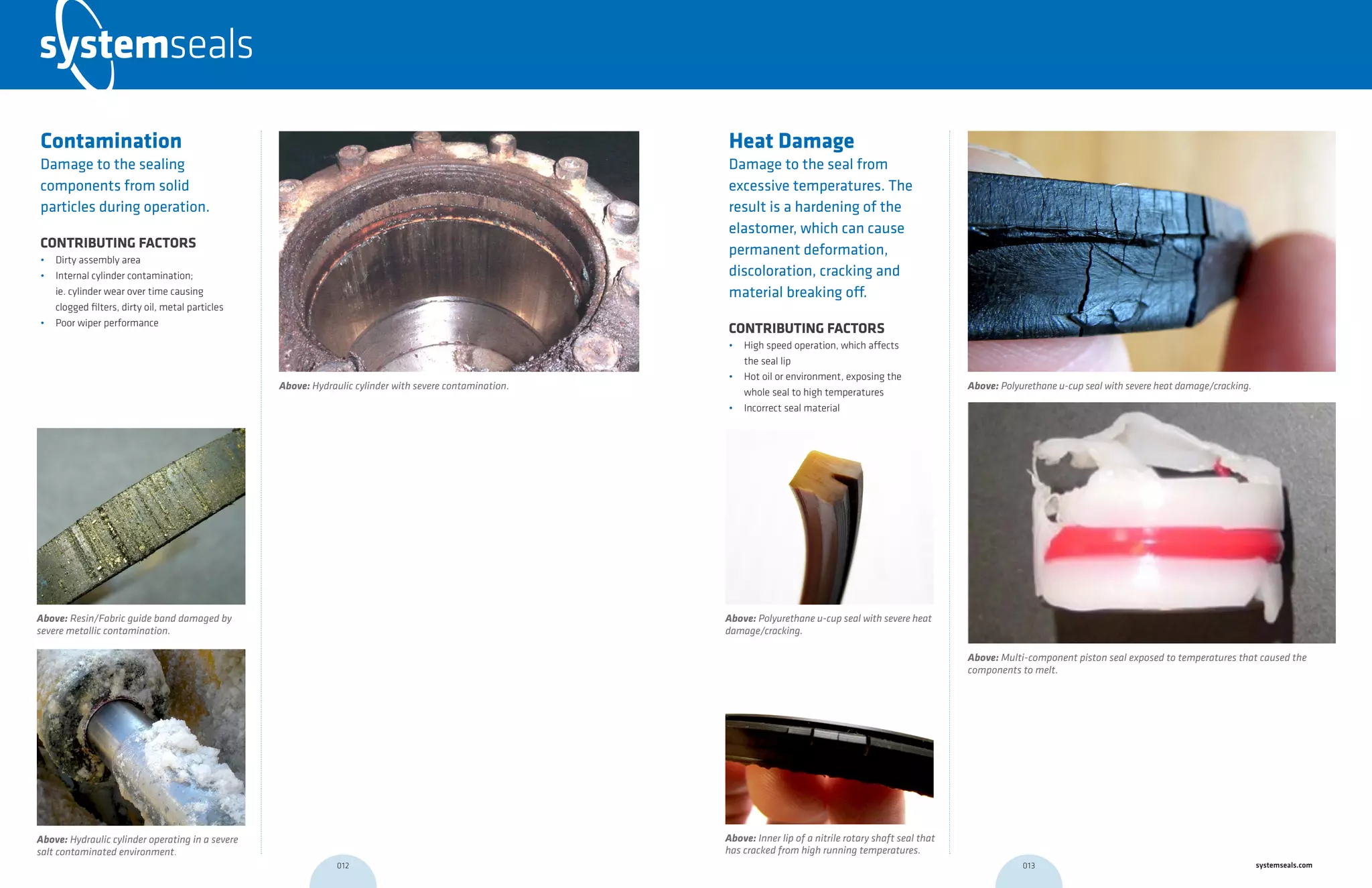 SSI Failure Analysis Handbook | PDF