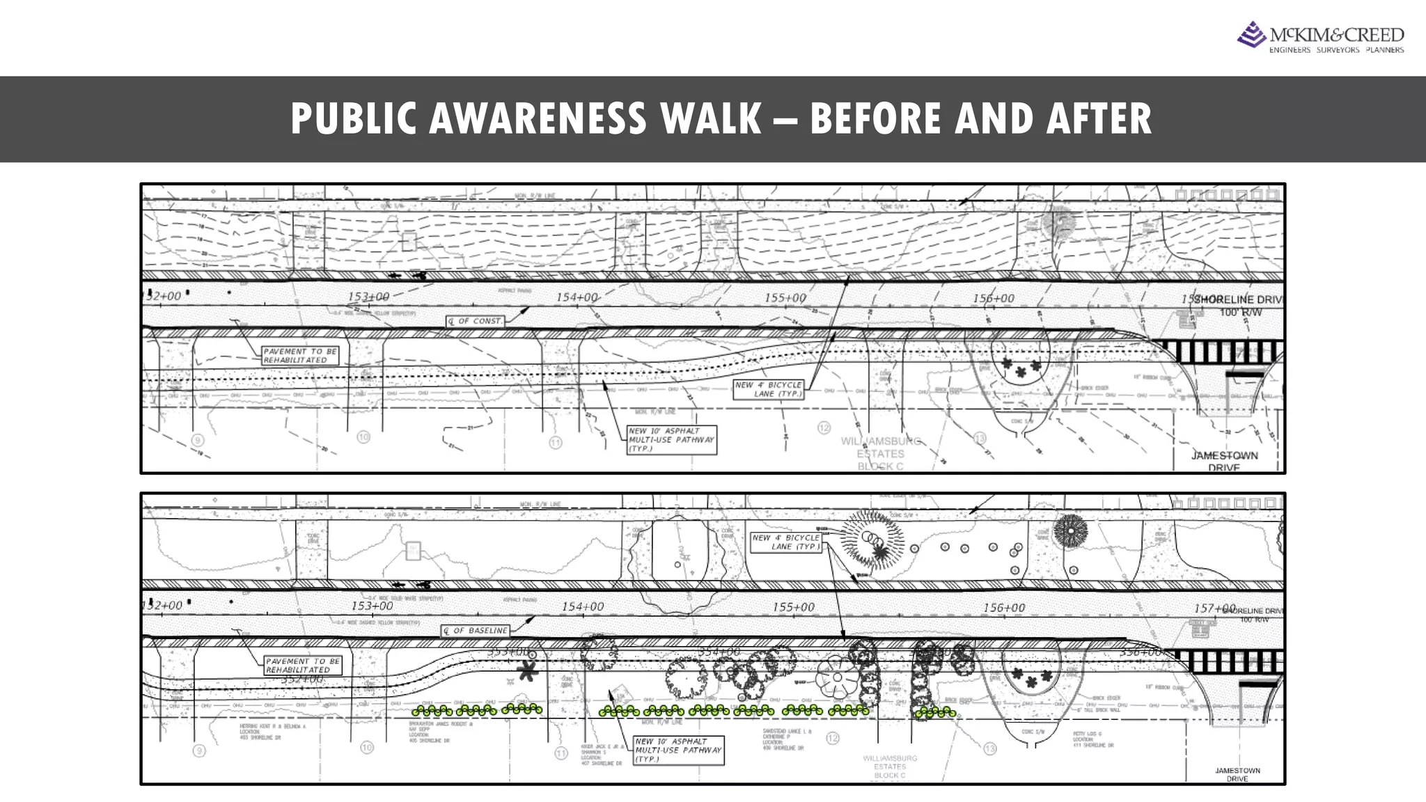 Multi-use Pathway Wetlands Trail Boardwalk & Pavement Rehabilitation | PPT