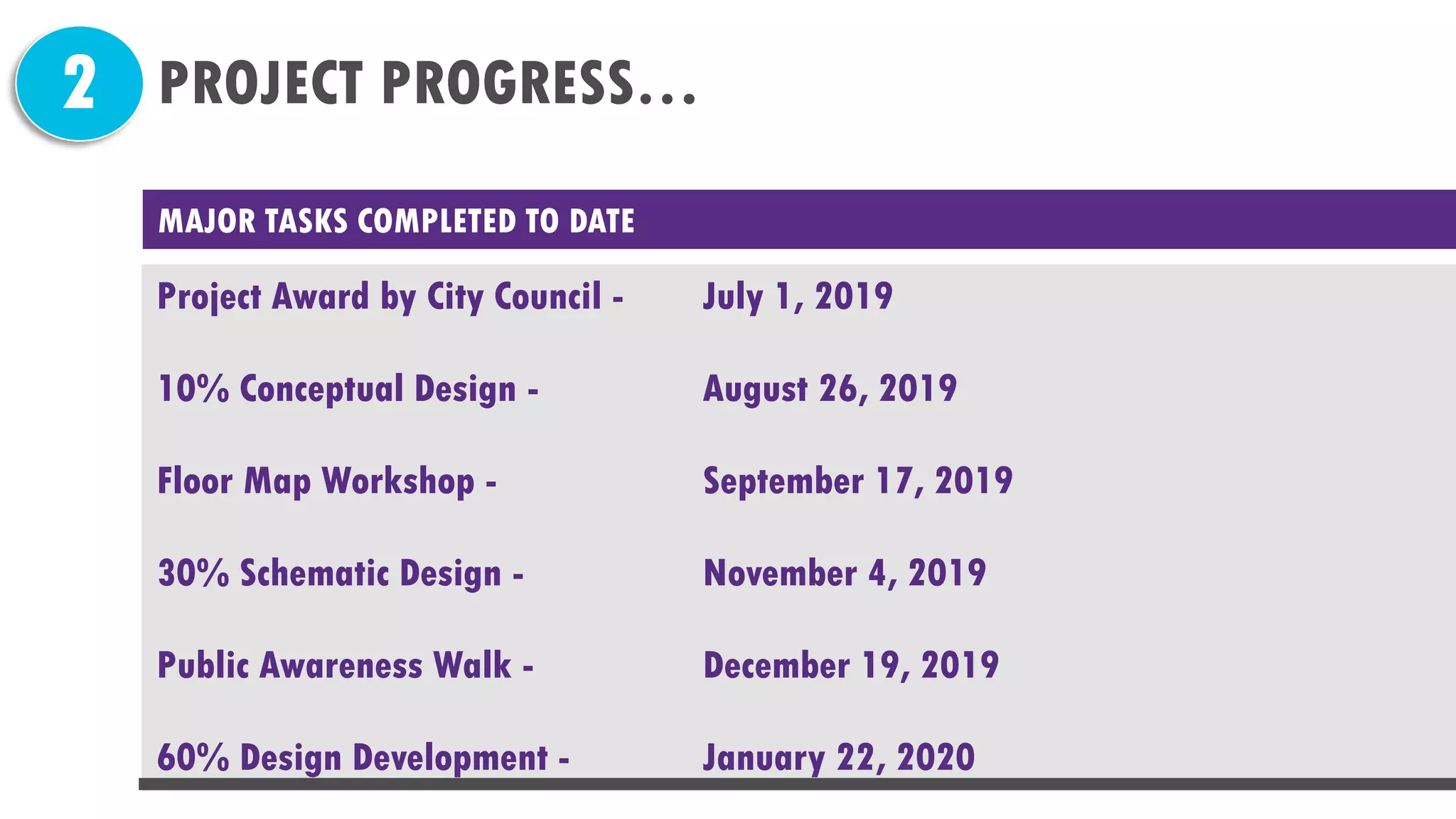 Multi-use Pathway Wetlands Trail Boardwalk & Pavement Rehabilitation | PPT