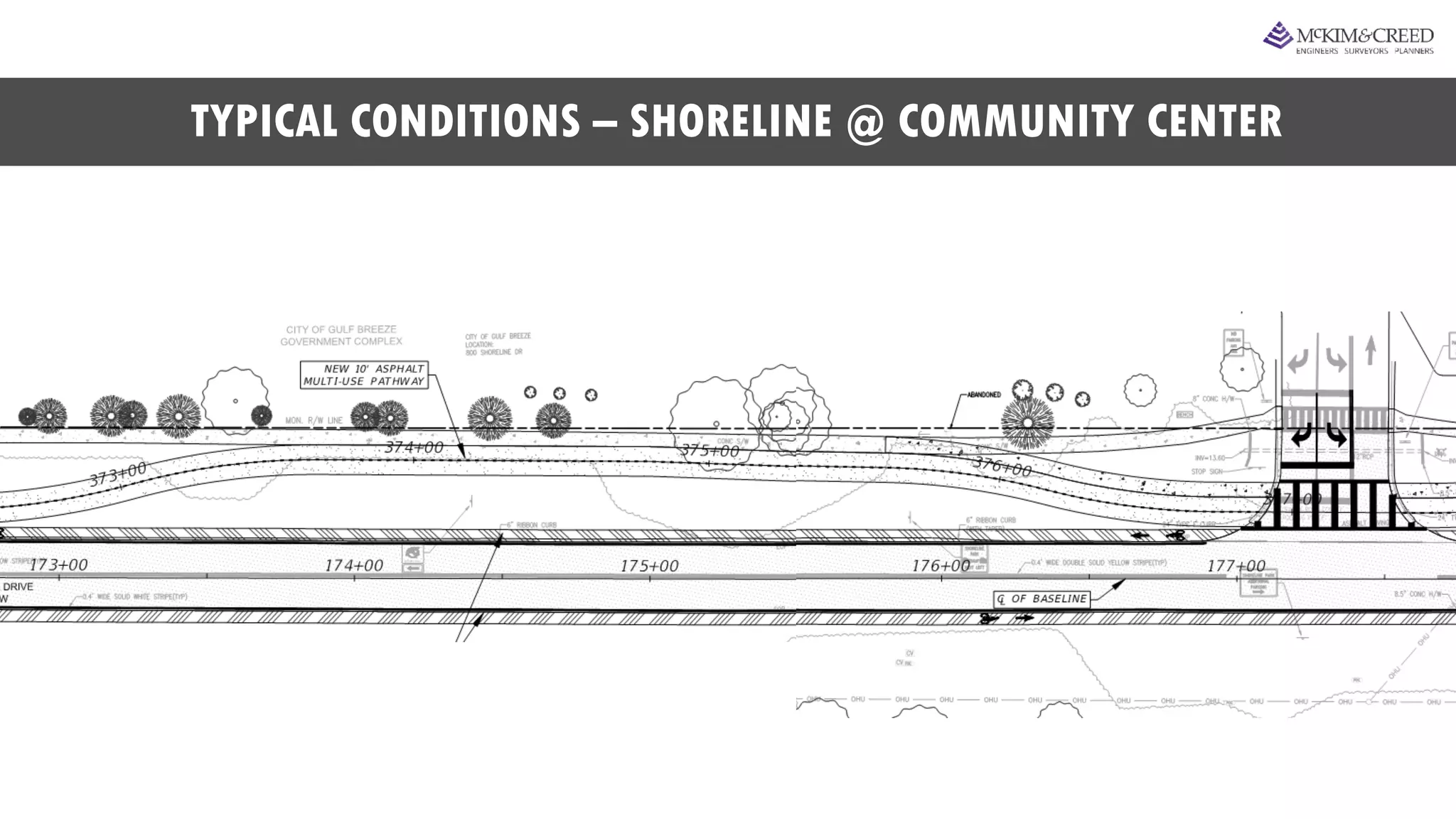 Multi-use Pathway Wetlands Trail Boardwalk & Pavement Rehabilitation | PPT