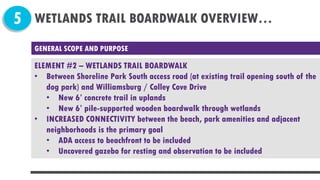 Multi-use Pathway Wetlands Trail Boardwalk & Pavement Rehabilitation | PPT