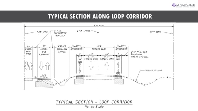 Multi-use Pathway Wetlands Trail Boardwalk & Pavement Rehabilitation | PPT