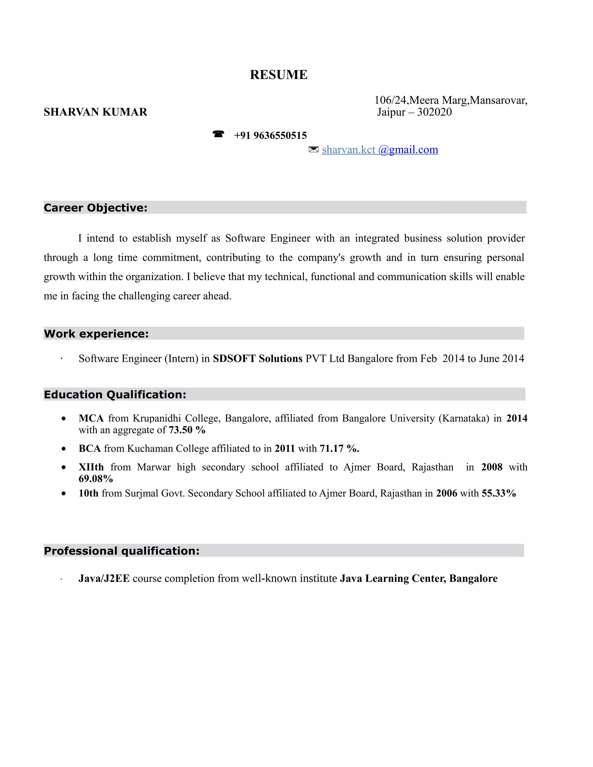 Sharvan kumar CV | DOC