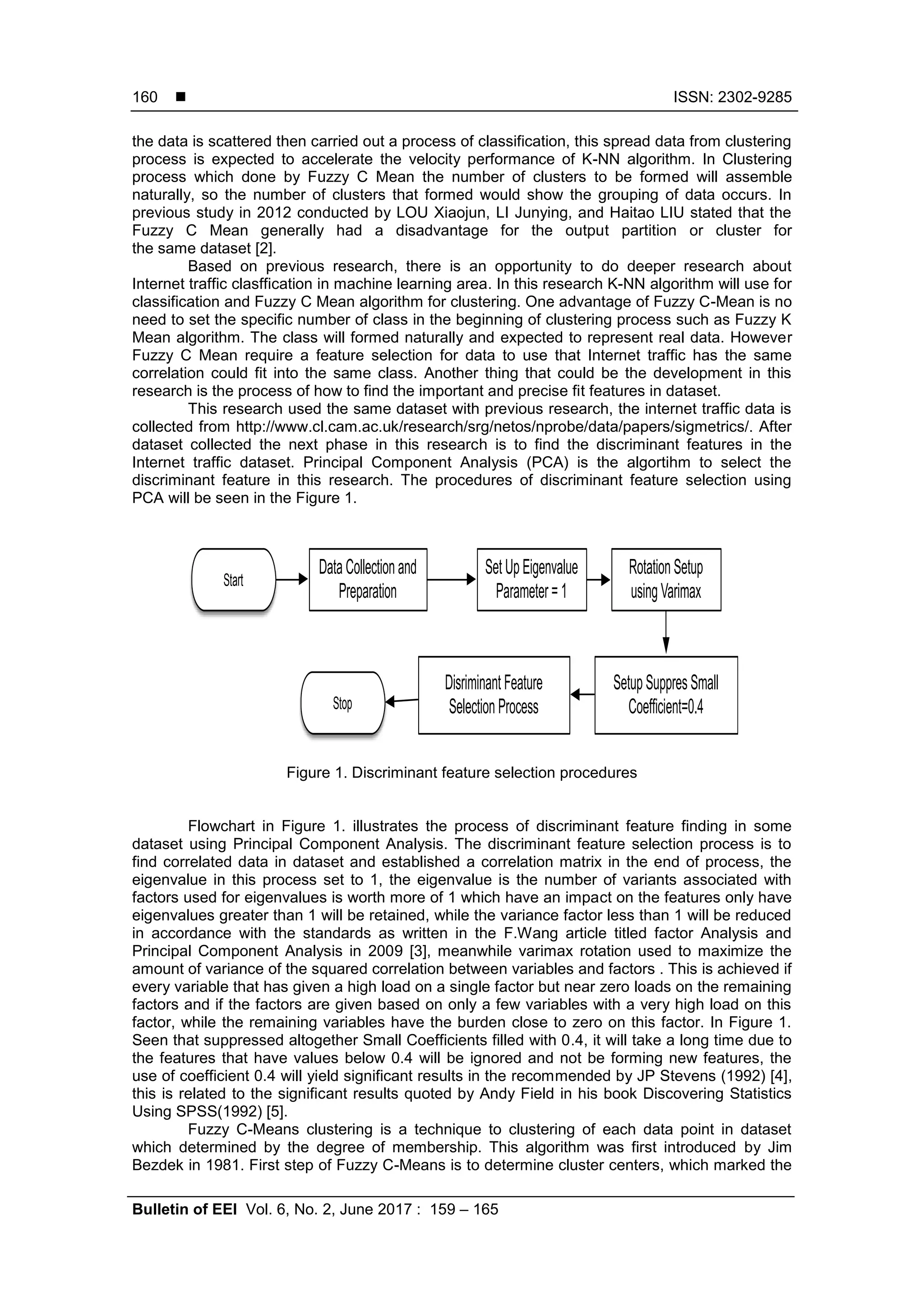 Improving K Nn Internet Traffic Classification Using Clustering And Principle Component Analysis