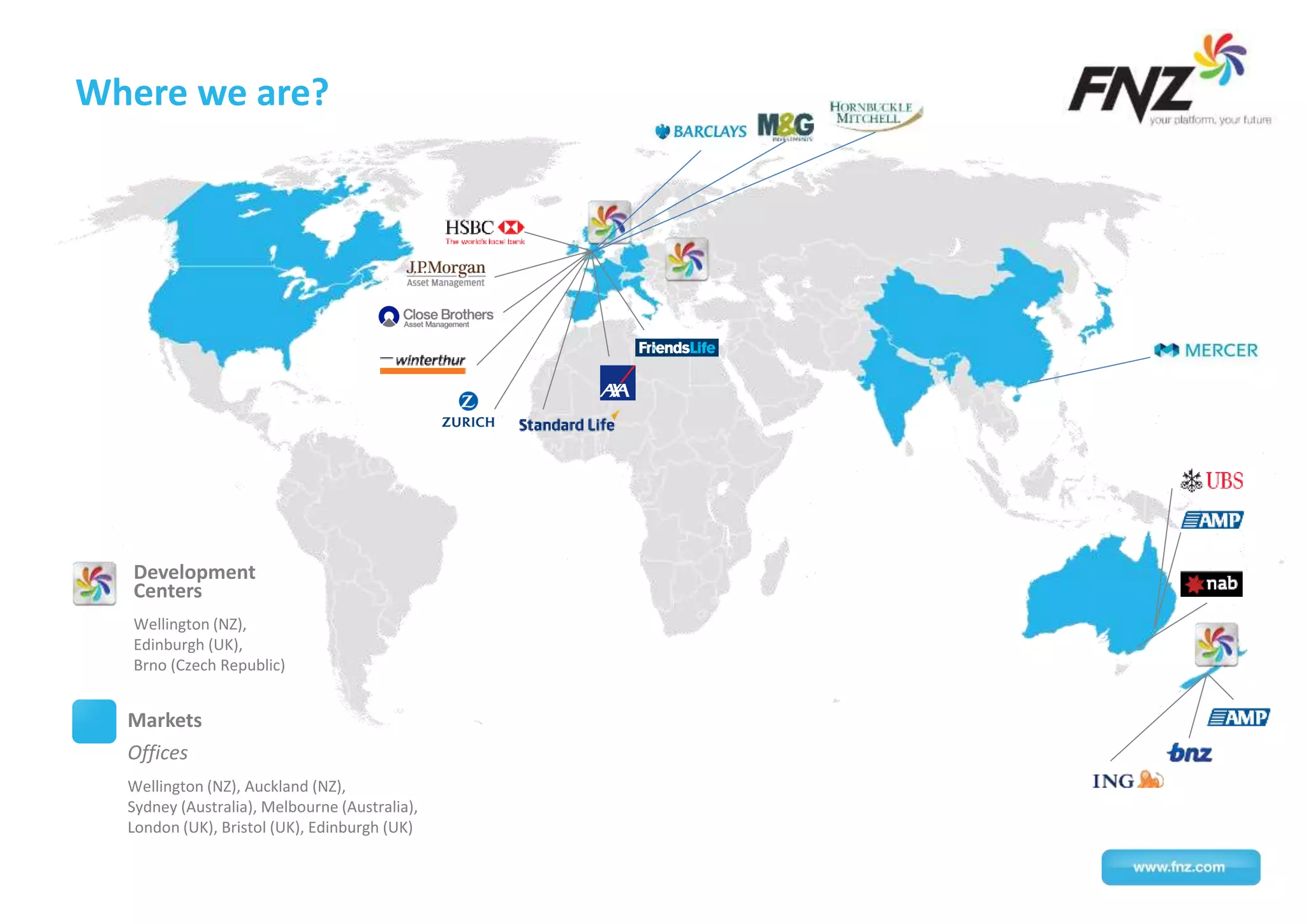 FNZ interview presentation 2016 | PPTX