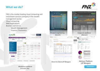 FNZ interview presentation 2016 | PPTX