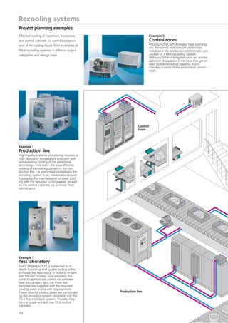 Rittal - Re-Cooling - Chiller Ürünleri | PDF