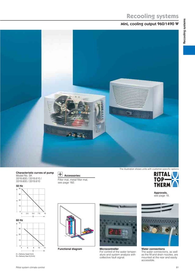 Rittal - Re-Cooling - Chiller Ürünleri | PDF