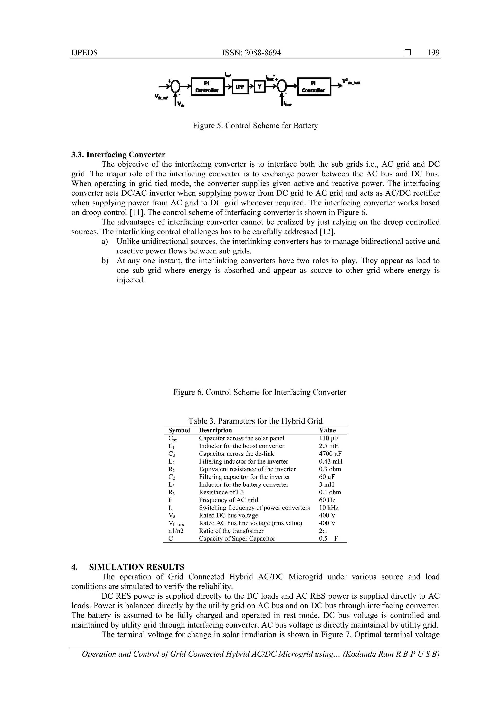 Operation and Control of Grid Connected Hybrid AC/DC Microgrid using ...