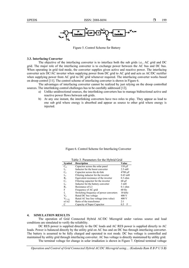 Operation And Control Of Grid Connected Hybrid Ac Dc Microgrid Using Various Res Pdf Power