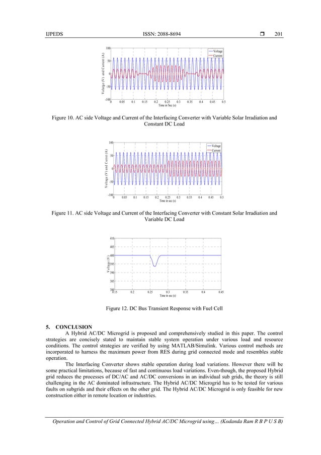 Operation And Control Of Grid Connected Hybrid Acdc Microgrid Using Various Res Pdf Power
