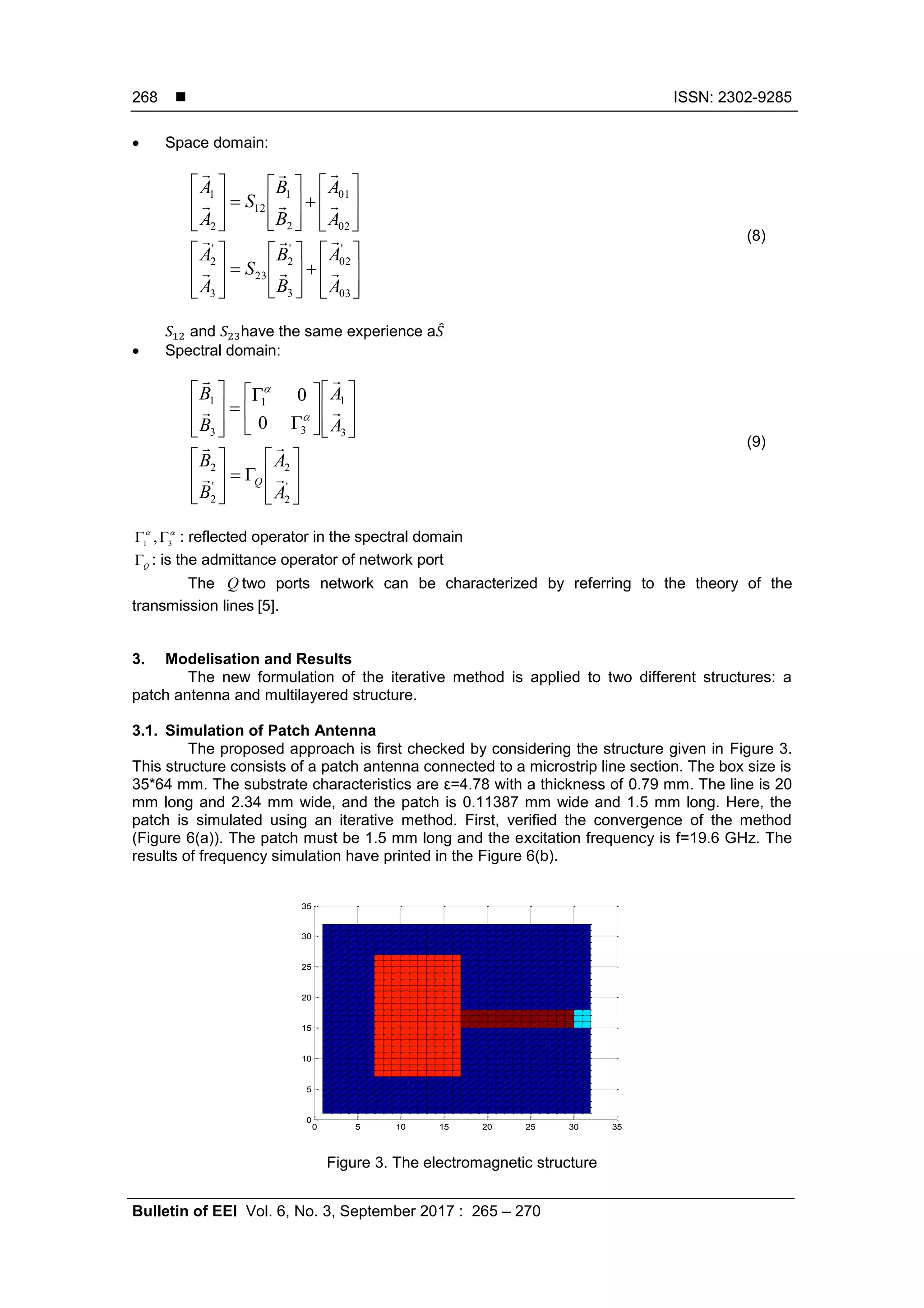 Analysis Design And Optimization Of Multilayer Antenna Using Wave Concept Iterative Process Pdf