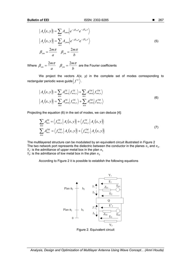 Analysis, Design and Optimization of Multilayer Antenna Using Wave Concept Iterative Process | PDF
