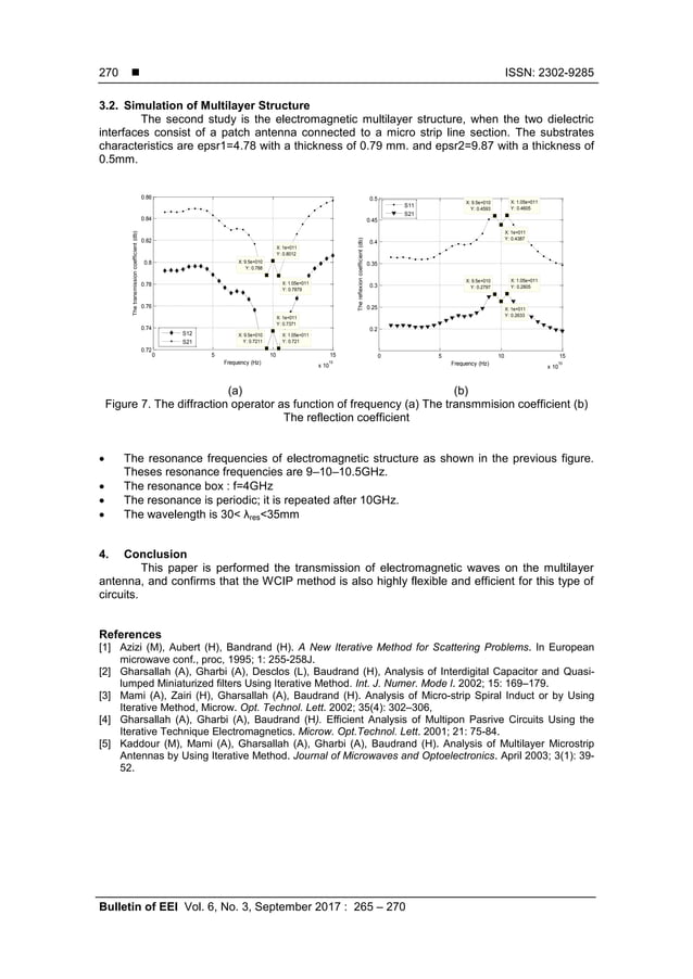 Analysis, Design and Optimization of Multilayer Antenna Using Wave Concept Iterative Process | PDF